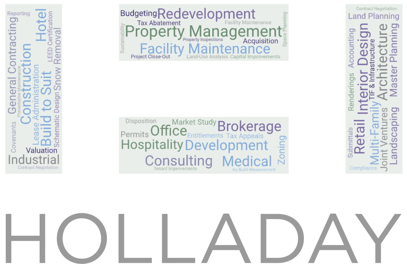 Holladay Properties...In a Nutshell | Holladay Properties