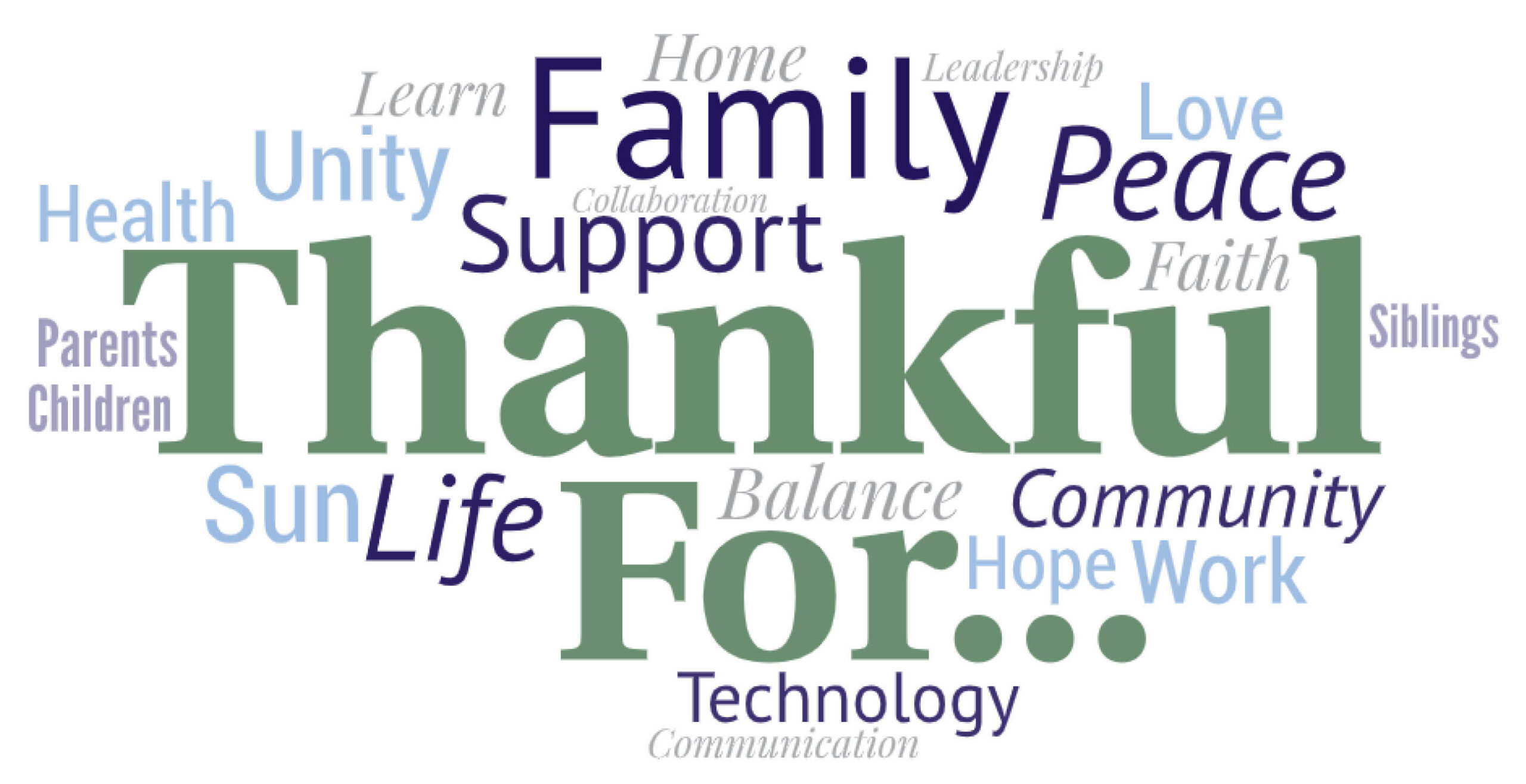 Thankful for... April 2020 | Holladay Properties